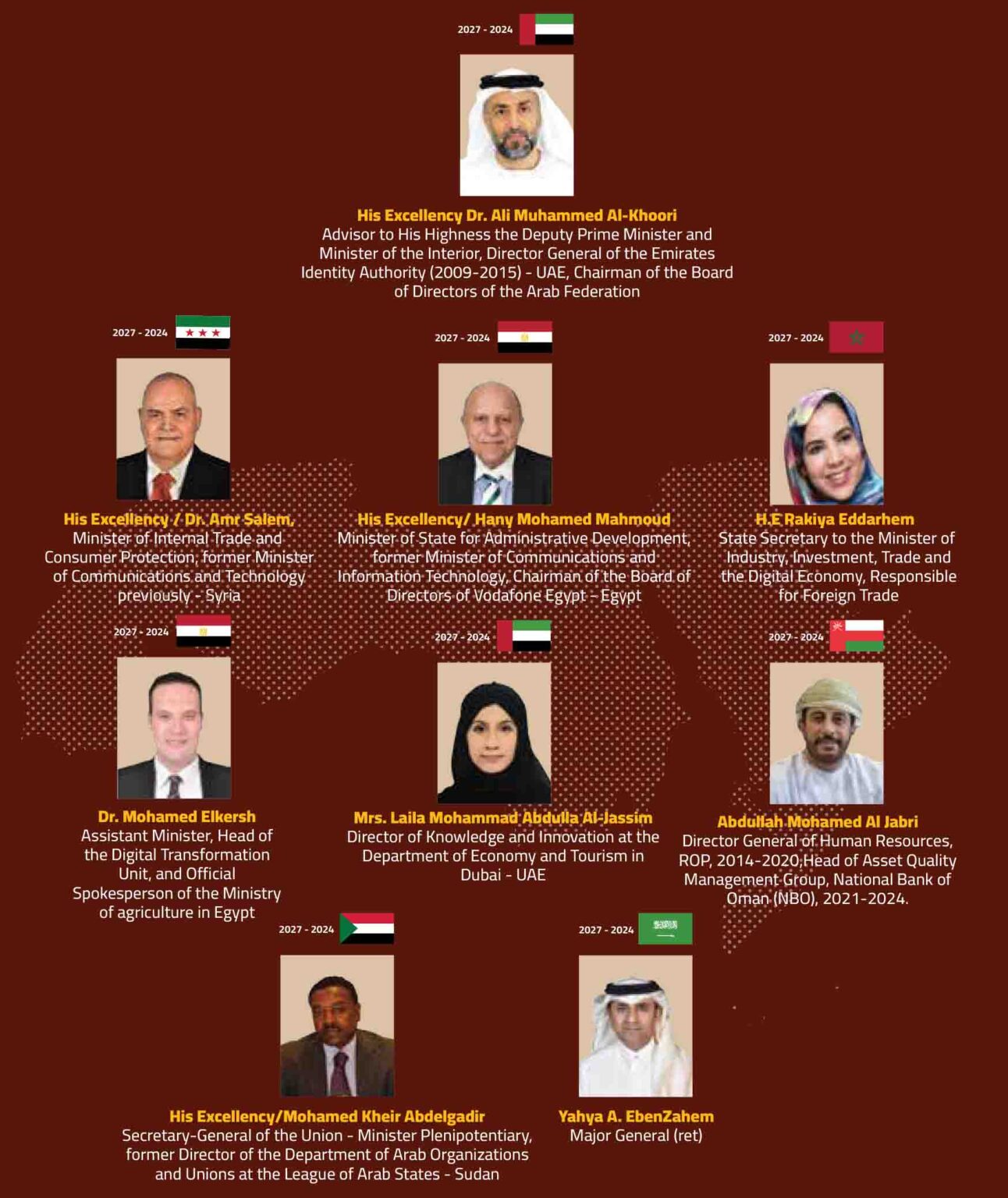 Board of Directors – الاتحاد العربي للاقتصاد الرقمي
